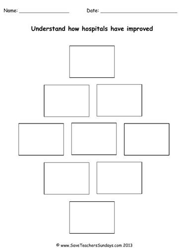 Mary Seacole, Florence Nightingale and Edith Cavell Year 2 Planning and ...