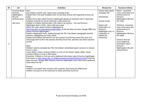 Mary Seacole, Florence Nightingale and Edith Cavell Year 2 Planning and ...