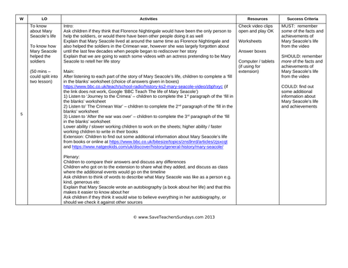 Mary Seacole, Florence Nightingale and Edith Cavell Year 2 Planning and ...