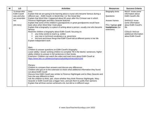 Mary Seacole, Florence Nightingale and Edith Cavell Year 2 Planning and ...