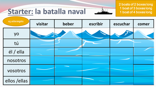Spanish: Game Battleships / la batalla naval conjugation grammar verbs ...