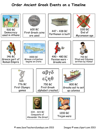KS2 Ancient Civilizations Bundle | Teaching Resources