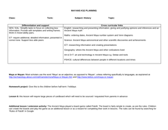 Mayans Year 5/6 Planning and Resources | Teaching Resources