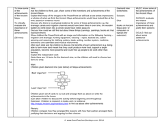 Mayans Year 5/6 Planning and Resources | Teaching Resources