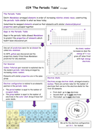 Edexcel CC3/4 in a Page | Teaching Resources