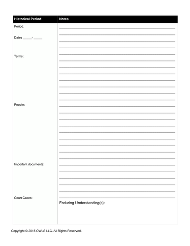 Historical Period Notes | Teaching Resources
