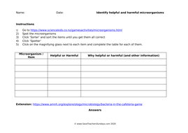 Helpful and Harmrful Microorganisms KS2 Lesson Plan and Worksheet ...