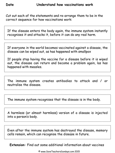 How a Vaccine Works KS2 Lesson Plan and Worksheet | Teaching Resources