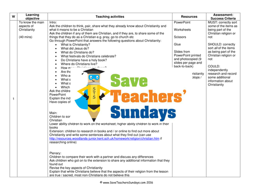 Introduction to Christianity KS1 Lesson Plan, PowerPoint and Worksheet ...
