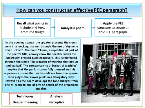 The Clown Punk - Simon Armitage Unseen Poetry Lesson | Teaching Resources
