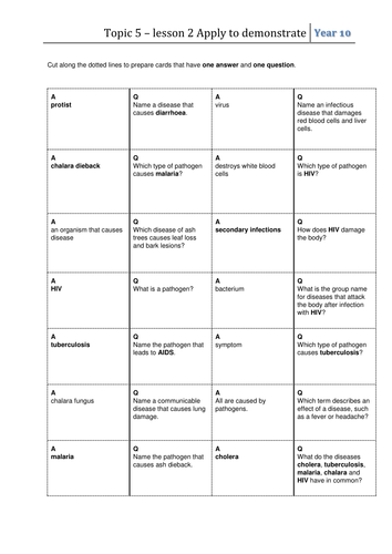 CB5d - Communicable disease - Edexcel 2016 - Topic 5: Lesson 2 ...