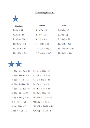 Expand & Simplify | Teaching Resources