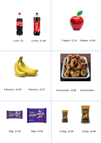 Best Buy Food Shop | Teaching Resources