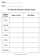 The Creation Story KS1 Lesson Plan and Worksheet | Teaching Resources
