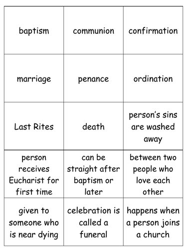 Christian Celebrations KS1 Lesson Plan, PowerPoint and Worksheet ...