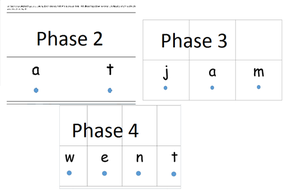 Phonics Lift the Flap Activity cards Phase 2-4 | Teaching Resources