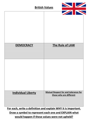 Being British & British Values Booklet PPT Worksheets Pack | Teaching ...