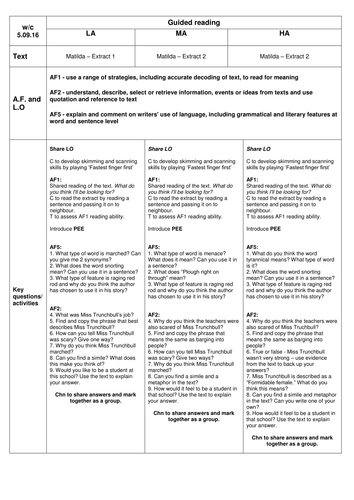 Roald Dahl's Matilda 3 way differentiated guided reading session AF1 ...