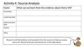 Henry VIII's Personality - Source Analysis | Teaching Resources