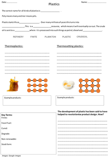 Plastics intro GCSE | Teaching Resources