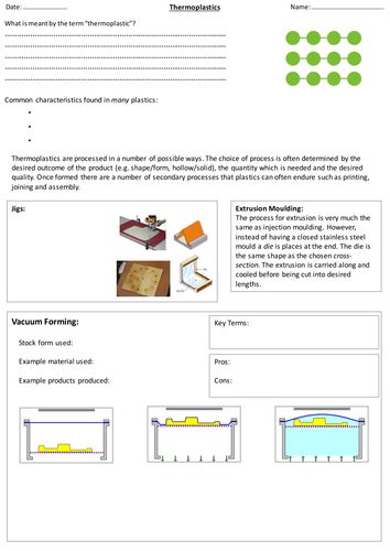 Plastics Introduction: thermoplastics and thermosetting (2 lessons ...