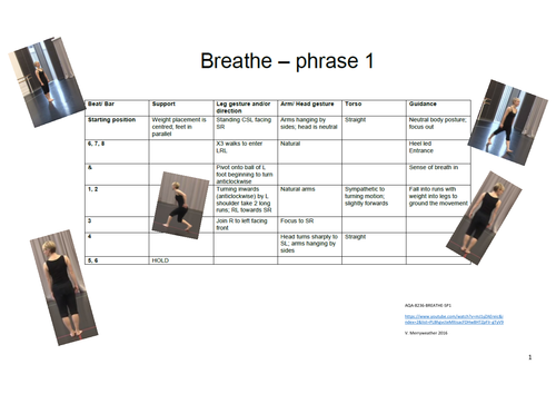 GCSE Dance 2016 (New Spec) Session 3/4 Physical / Expressive Skills ...