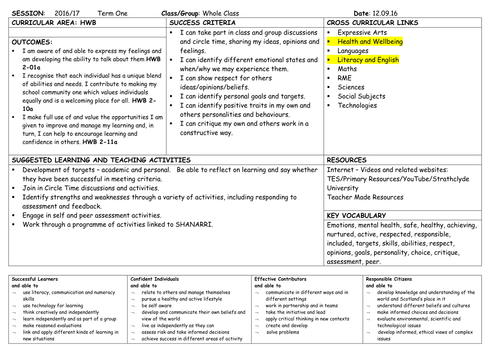 Health and Well Being Termly Planner | Teaching Resources
