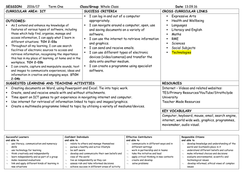 ICT Termly Planner | Teaching Resources