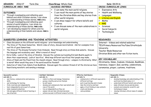 RME Termly Planner | Teaching Resources