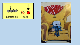 Something Else Story PowerPoint and Acitvitiy | Teaching Resources