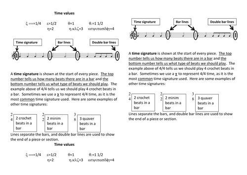 Music Theory - Time Values | Teaching Resources