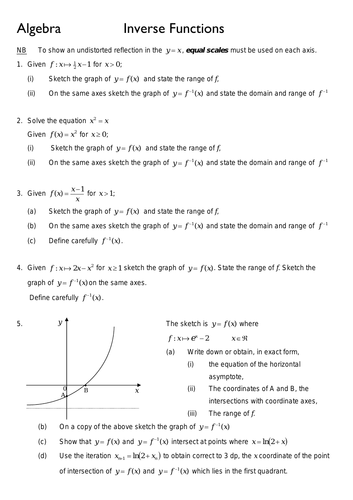 Inverse Functions | Teaching Resources