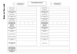 Constantin Stanislavski / Stanislavsky Exploration Resources for Drama ...