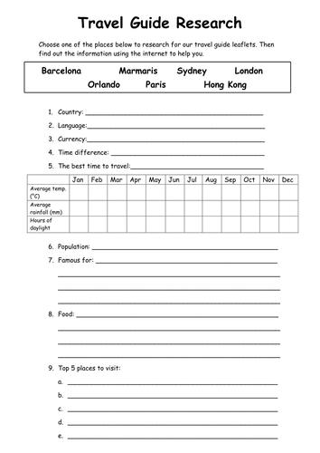 Travel Guide research activity | Teaching Resources