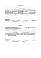 Food Miles | Teaching Resources