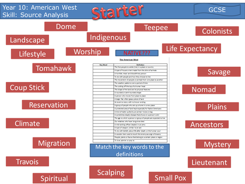 AQA GCSE History (9-1) Making of America - Lessons 1 - 5 | Teaching ...