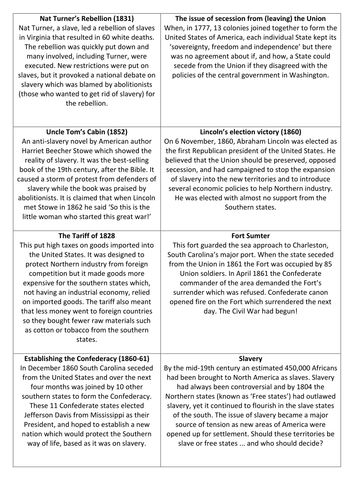 AQA GCSE History (9-1) - Making of America - Lessons for Part 2 ...