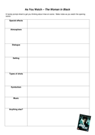 The Woman in Black film analysis prompt worksheet | Teaching Resources