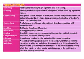 SKIM SCAN READ POSTER | Teaching Resources