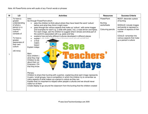 Understanding Culture KS2 Lesson Plan, PowerPoint and Worksheet ...