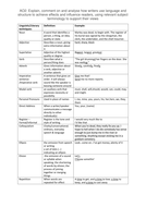 Table of literary & linguistic devices with examples | Teaching Resources