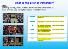 Parliament | Teaching Resources