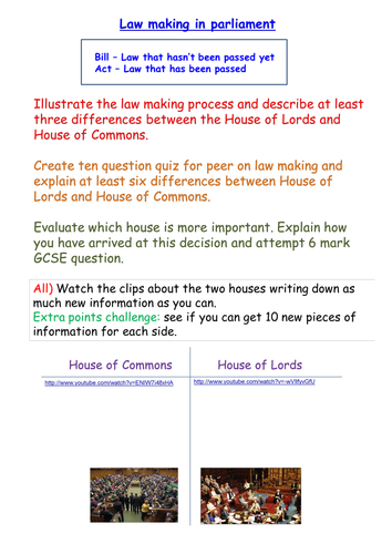 Parliament | Teaching Resources
