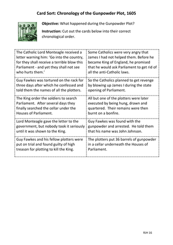 Card Sort: Chronology of the Gunpowder Plot, 1605 | Teaching Resources