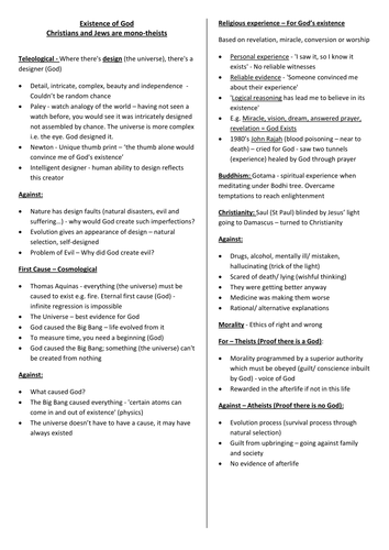 Religious Studies GCSE Revision Guide | Teaching Resources Religious Studies GCSE Revision Guide | Teaching Resources