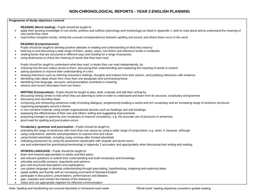 KS2 Non-Chronological Reports Planning and Resources (Weather and ...