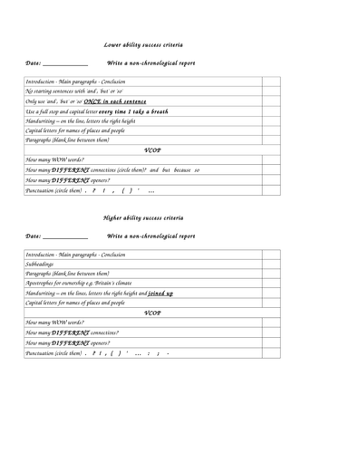 KS2 Non-Chronological Reports Planning and Resources (Weather and ...