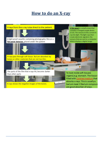 GCSE Physics : Medical use of X-rays | Teaching Resources