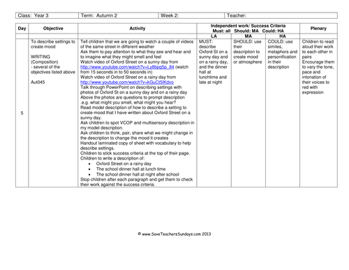 Describing Settings: Creative Writing Lesson Plan, Model Description ...