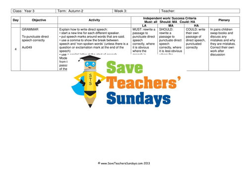 Punctuating Direct Speech Lesson Plan and Worksheet | Teaching Resources